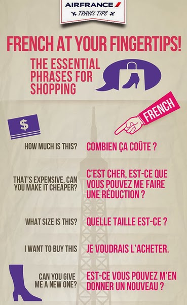Quelques phrases utiles pour faire des achats en français.