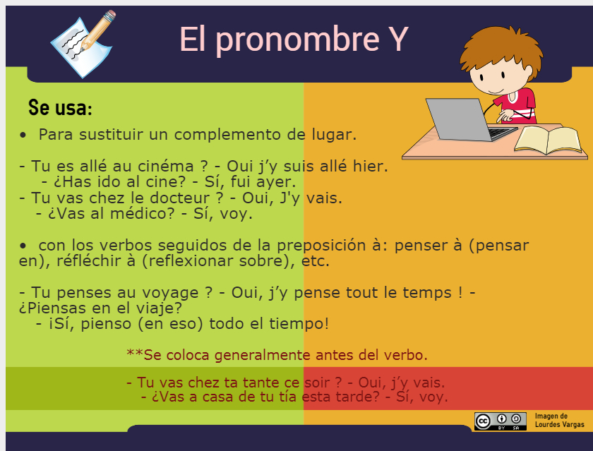 Pronom personnel Y. Pronombre personal Y.
